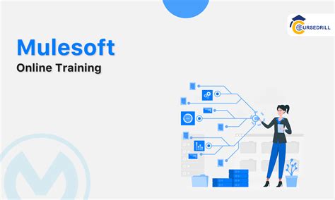 A Succinct Description Of Mulesoft Events In Today Life Articles Blog