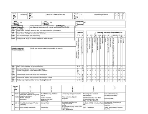 Syllabus Syllabus Syllabus Cour Se Cod E CSS J Cour Se Nam E COMPUTER COMMUNICATIONS Cours