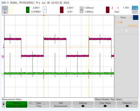 how to generate center aligned pwm in stm32f030k6t