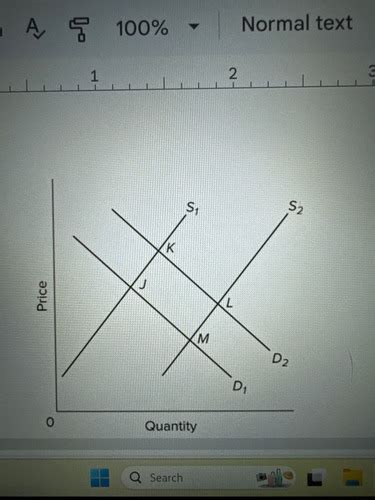 Intro To Macro Exam Flashcards Quizlet