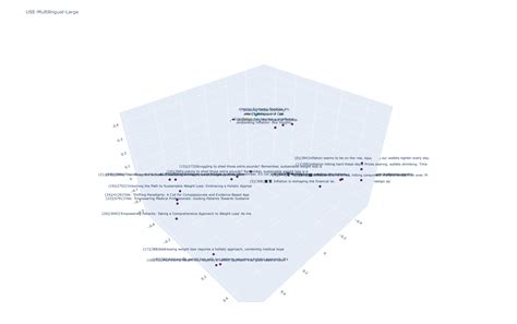 Embedding Models Using Llms To Create Synthetic Comparison Data The