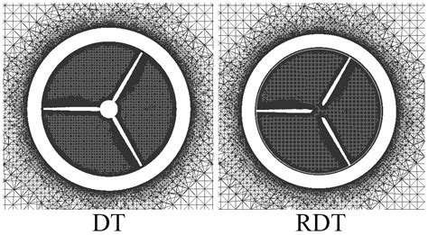 A Numerical Performance Analysis Of A Rim Driven Turbine In Real Flow Conditions
