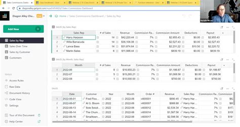 Data Cleaning Grist