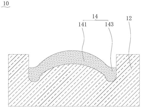 Light Emitting Device And Display Panel Eureka Patsnap