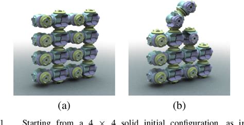 figure 1 from self reconfiguration in two dimensions via active
