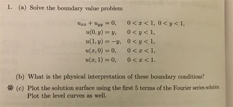 Solved 1 A Solve The Boundary Value Problem Uxx Uyy