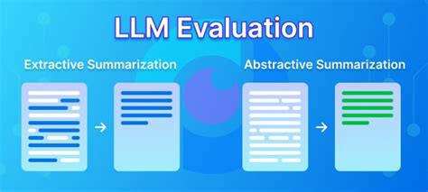 Llm Hallucination Detection And Mitigation Best Techniques