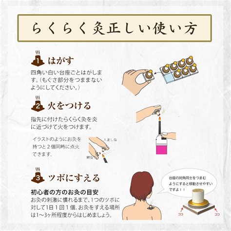 日進医療器 ≪1日はp2倍≫【医療機器】ユニコ らくらく灸 レギュラー 128壮入 ×1個〔せんねん灸〕 ジェットドラッグ 通販