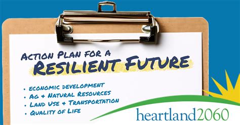 Action Plan For A Resilient Future Cfrpc