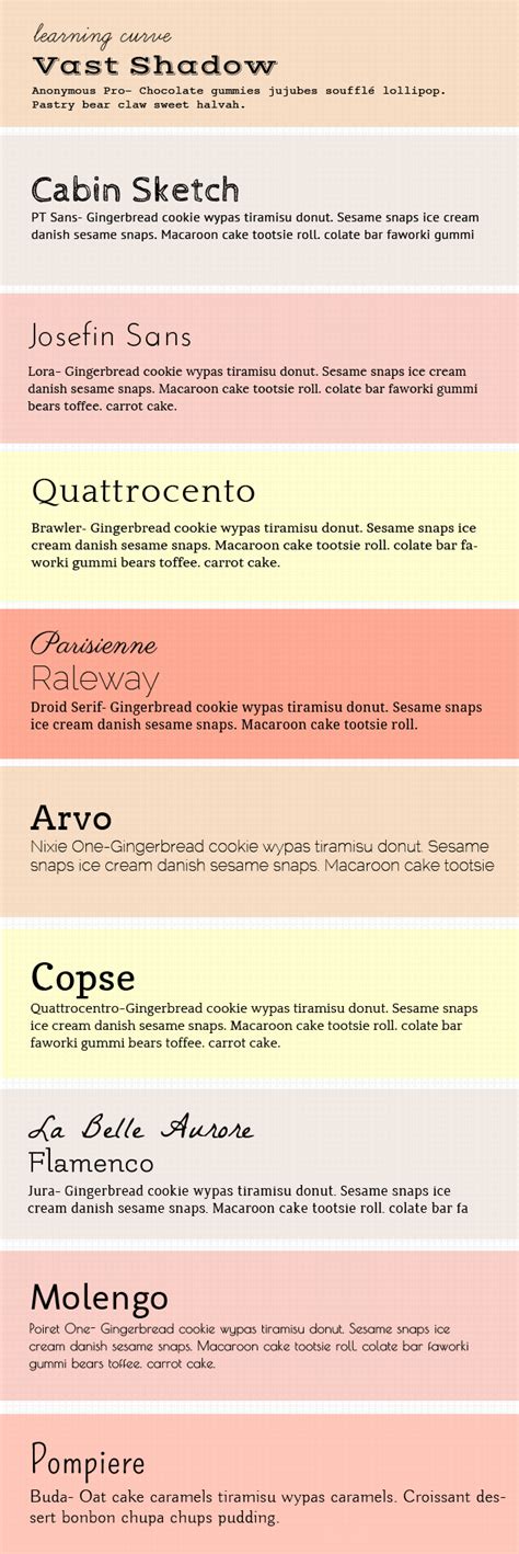 Best Google Web Font Combinations