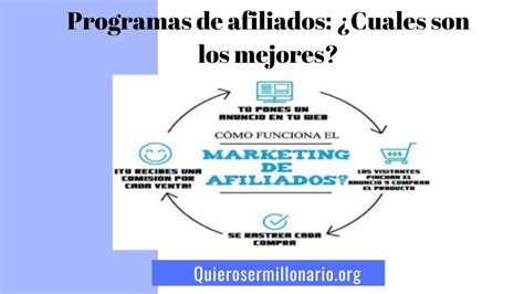 Programas De Afiliados Cuales Son Los Mejores Quiero Ser Millonario
