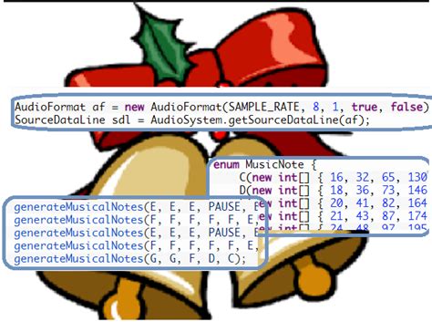 Jingle Bell Music Using Java Program Javax Sound Sampled Package