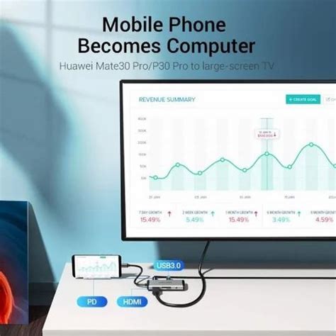 Vention Type C Multi Functional Dock Adapter At Rs 2800 Piece New