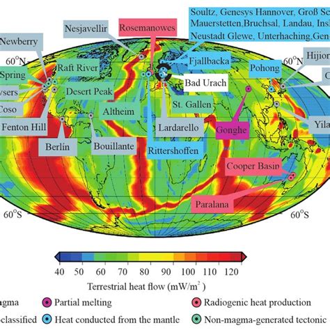 Egs Projects On The Global Heat Flow Map Egs Sites Are Marked By