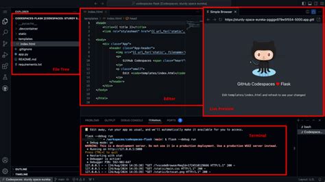 An Overview Of Cloud Development The Couchbase Blog