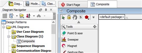 Composite Pattern Tutorial