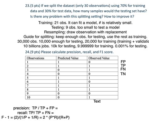 Solved If We ﻿split The Dataset Only 30 ﻿observations