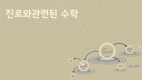 진로와관련된 수학 by 민영 이 on Prezi
