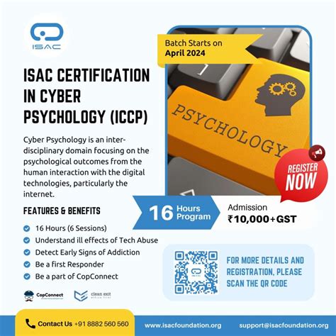 Ritu Gulati Saggar On Linkedin Cyberpsychology Cybersecurity