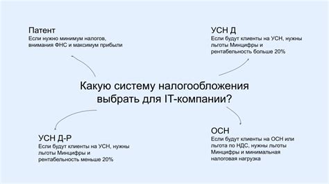 Какую систему налогообложения выбрать для It компании в 2024 году Хабр