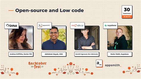 Open Source With Appsmith Supabase N8n And Github Hacktoberfest Edition Youtube