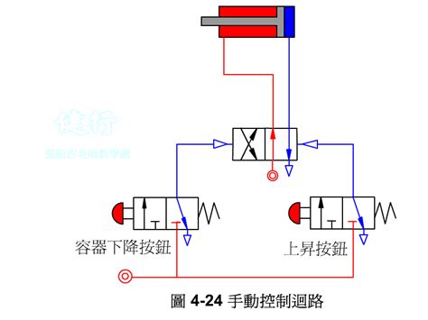 健行科技大學機械工程系 張祖烈老師教學網