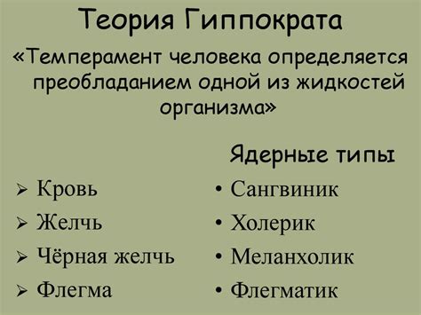 Индивидуальное поведение. Психосоматические типы - презентация онлайн