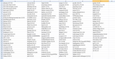Iinfo 資訊交流 Jupyter Notebook 操作 8 Anaconda Python2 與 Python3 共存 安裝方法差異