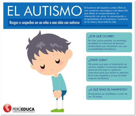 Trastorno Del Espectro Autista Autismoenpositivo
