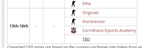 Ppt Import Literal `bye` Opponents Not Ignored · Issue 2086 · Liquipedia Lua Modules · Github