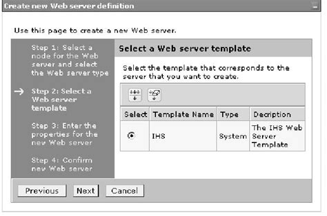 Know Your Websphere Application Server Ibm Ihs Webserver