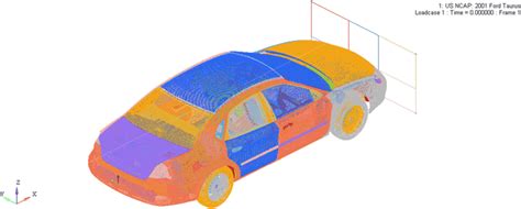 The Finite Element Model Of The Vehicle Body Frontal Collision
