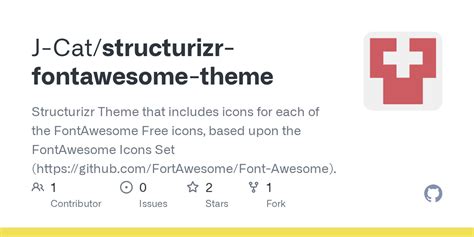 Github J Catstructurizr Fontawesome Theme Structurizr Theme That Includes Icons For Each Of