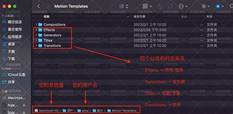 FCPX教程 Final Cut Pro X 插件卸载及安装路径 CG资源网