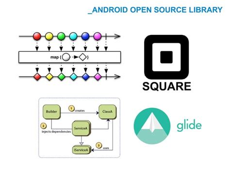 Midterm Plan Webprogramming Ppt