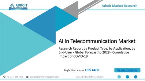 Ppt Ai In Telecommunication Market Share Report Industry Trends Outlook 2028 Powerpoint