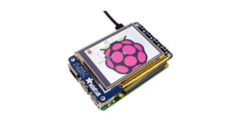 Display For Rpi