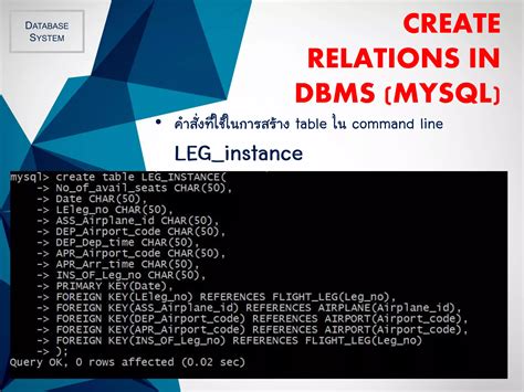 Assignment 1 Of Database Mysql And Sqlite3 Ppt