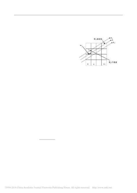 基于art的ct重建算法 投影系数矩阵快速生成资源 csdn下载