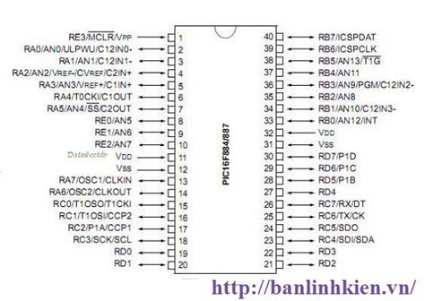Pic16f887 Ip Dip40
