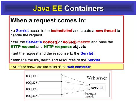 Lecture 19 Dynamic Web Java Part 1 Ppt