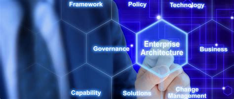 The Origins Of Enterprise Architecture Blog Zachman International