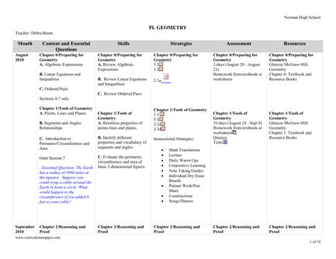 Geometry Curriculum Map