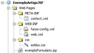 Integrando Jsf E Css Devmedia