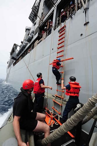 Ship Fundamentals Flashcards Quizlet