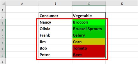 Ways To Sort By Color In Microsoft Excel How To Excel