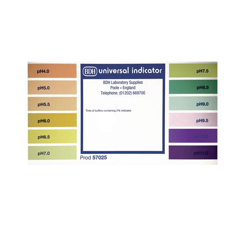 Ph Indicator Colours My XXX Hot Girl