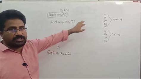 Narayana Tech House Is Live Youtube