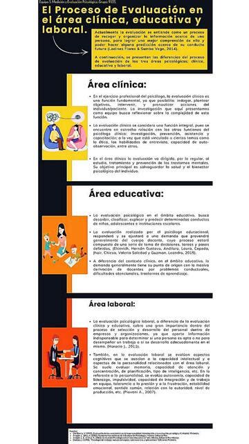 Evaluación De Personalidad Psicología Y Mente Udocz