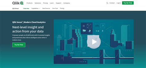Qlik Sense Interactive Dashboards Data Analysis Collaboration
